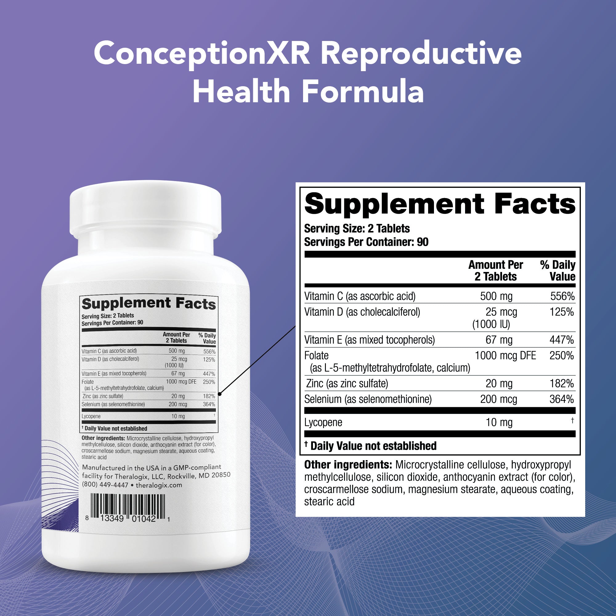 ConceptionXR® Reproductive Health + NeoQ10® Bundle – Theralogix
