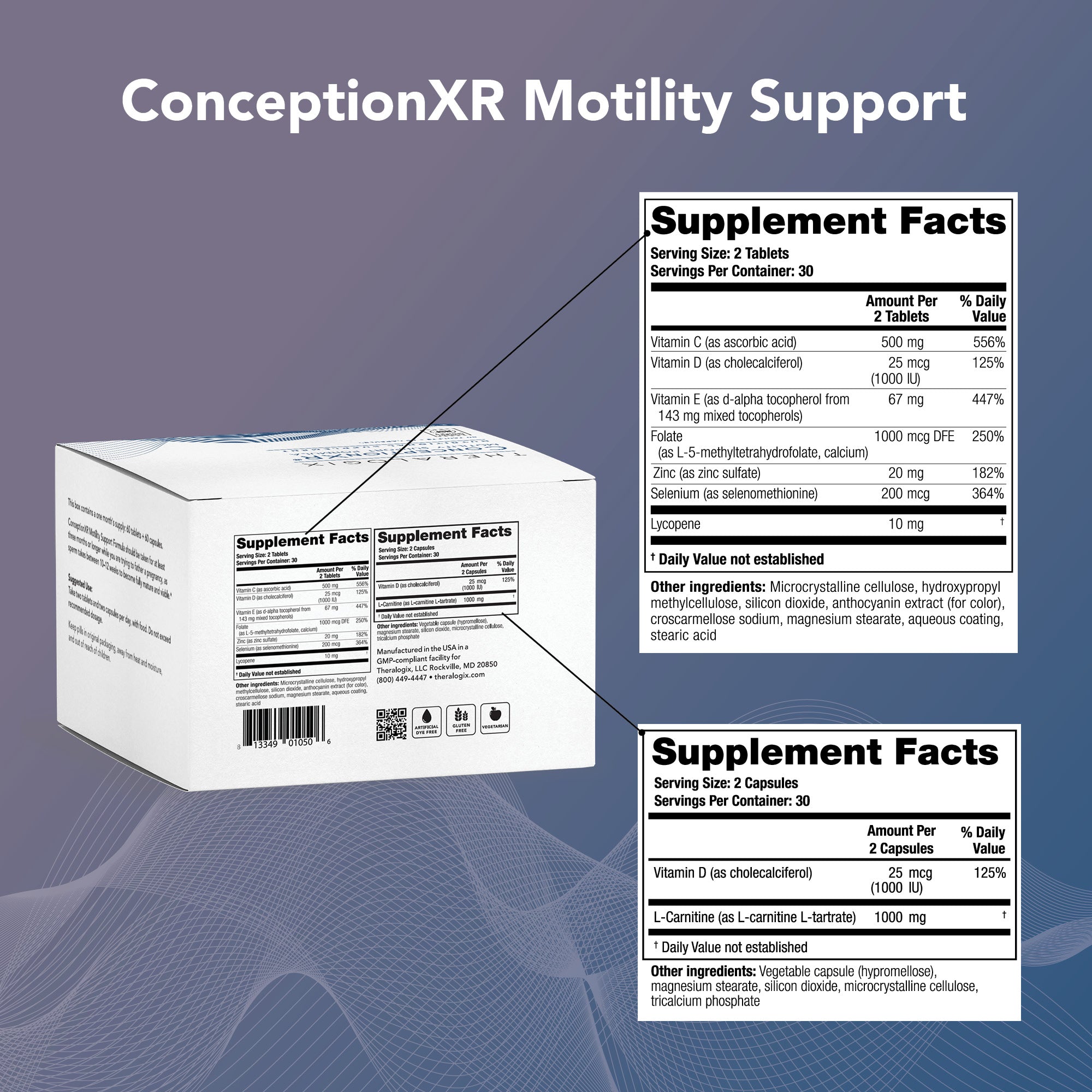 ConceptionXR® Motility Support + NeoQ10® Bundle – Theralogix
