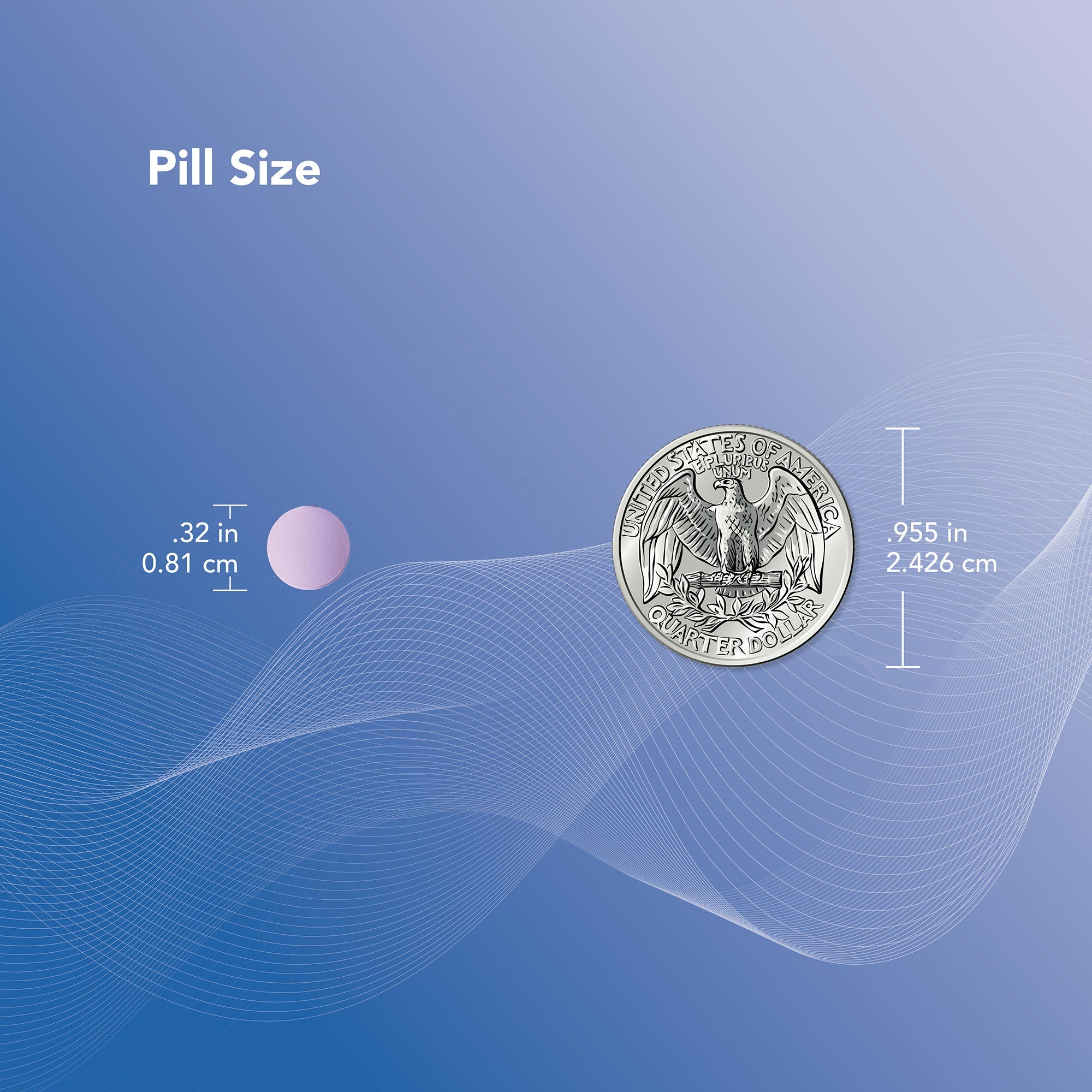 MTX Advanced Support® B12 & folate Supplement | Theralogix