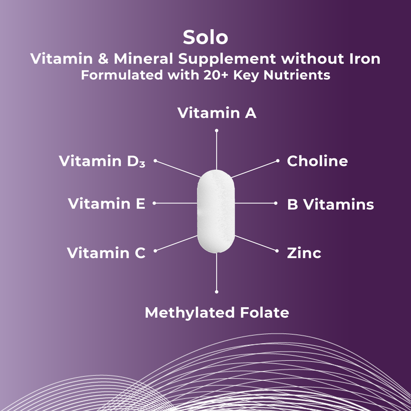 Solo Iron-Free Multivitamin & Mineral Supplement | Theralogix